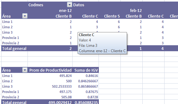 Excel Avanzado: Creación de Gráfico de Transacciones Bancarias « Excel ...